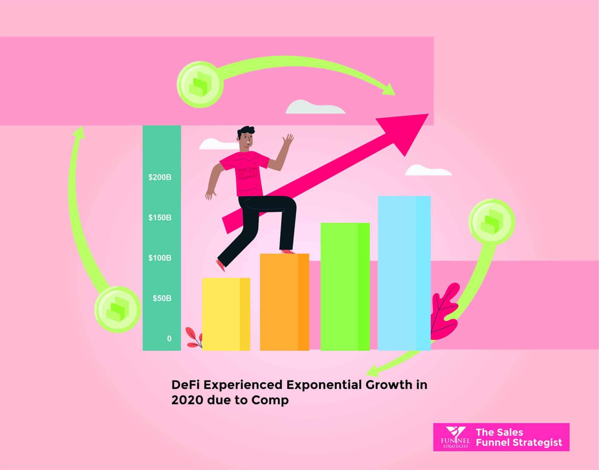 27 DeFi Statistics (2024) and Market Trends to Watch