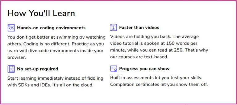 Grokking The Coding Interview Review - Is It Worth Buying?