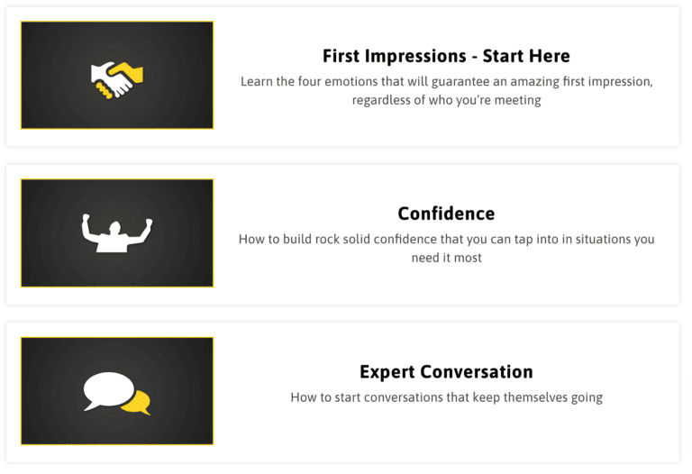 Charisma on Command Review – Is Charisma University worth it?